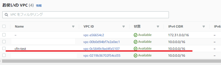 【初心者向け】AWS CloudFormation で VPC を構築する